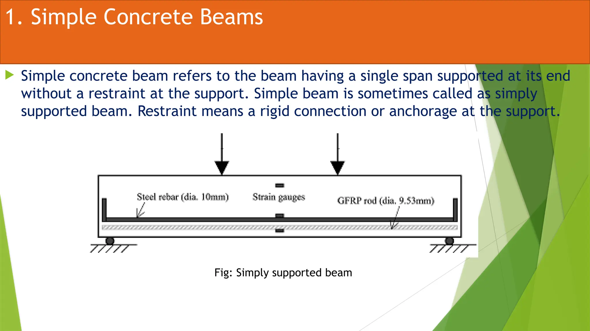 Beam, Slabs, Lintels: Reinforcement and details | PPTX