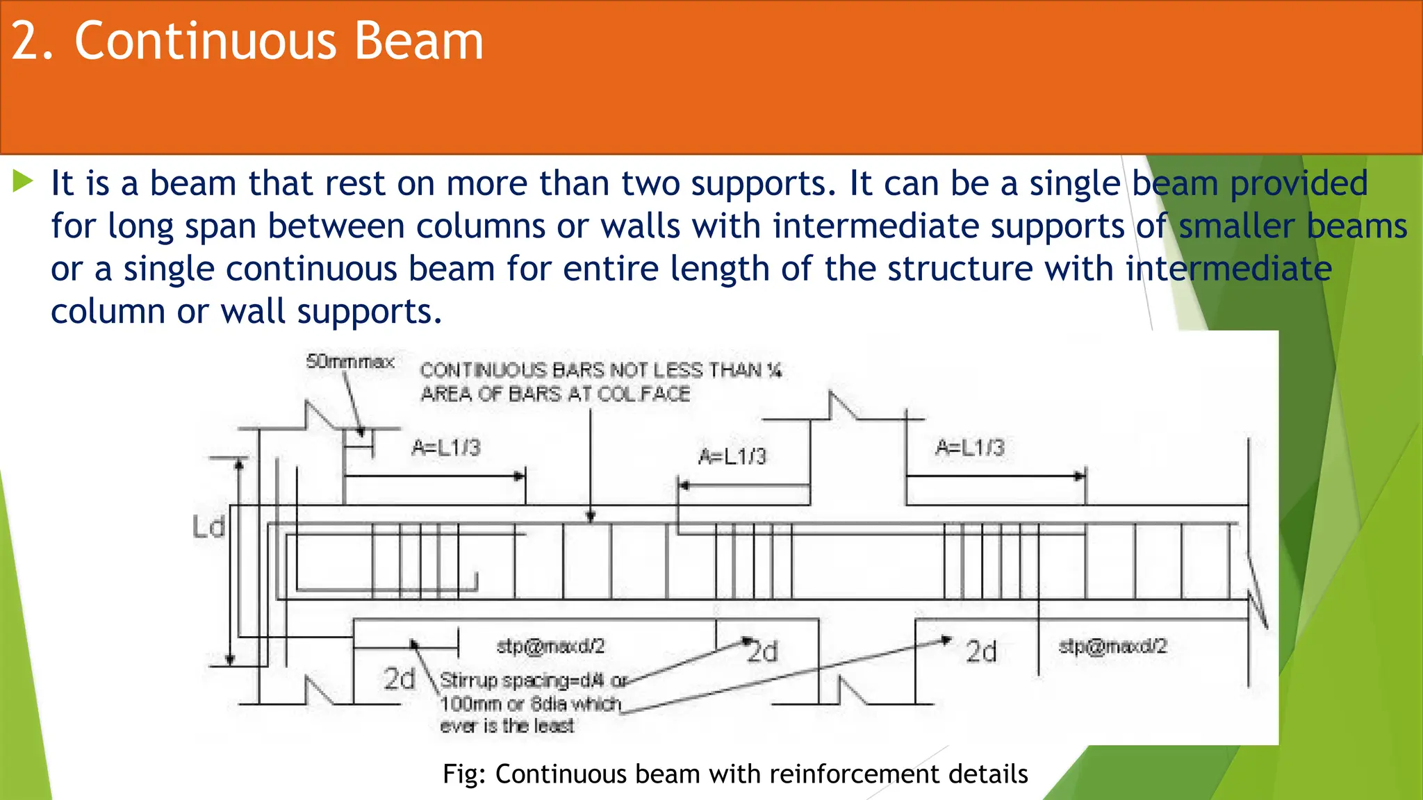 Beam, Slabs, Lintels: Reinforcement and details | PPTX