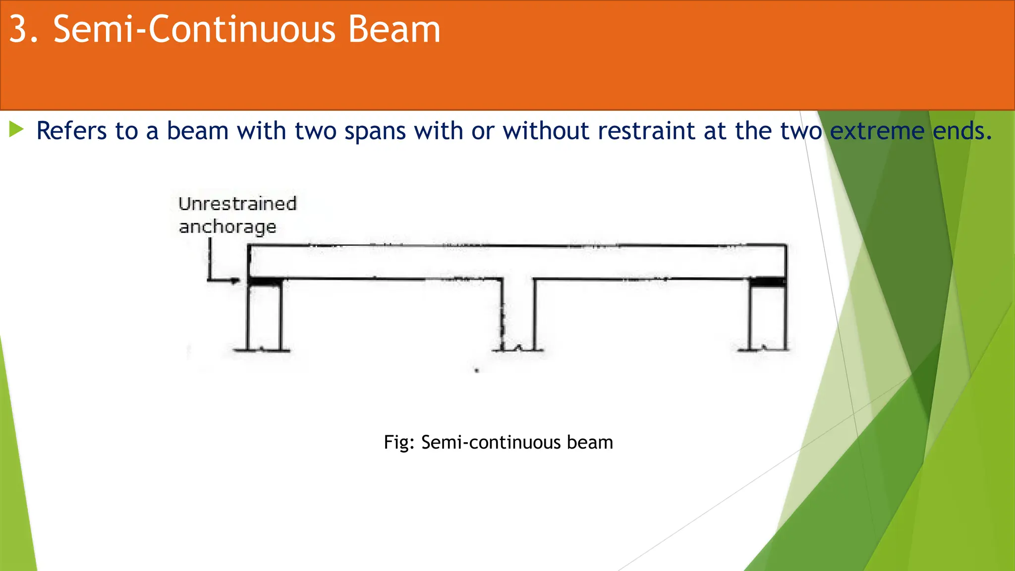 Beam, Slabs, Lintels: Reinforcement and details | PPTX