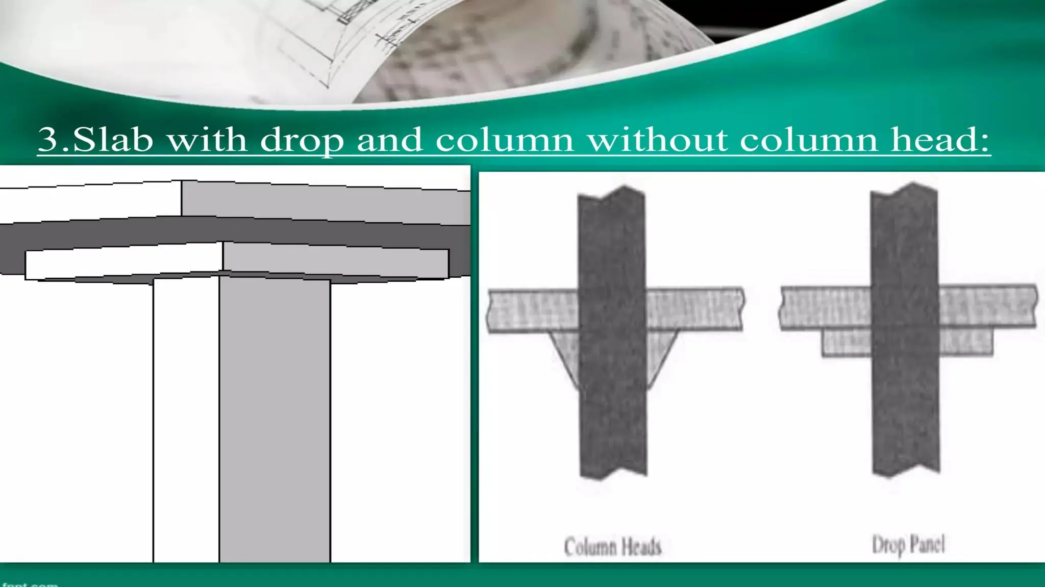 Beam, Slabs, Lintels: Reinforcement and details | PPTX