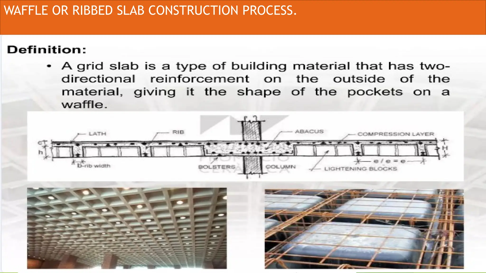 Beam, Slabs, Lintels: Reinforcement and details | PPTX