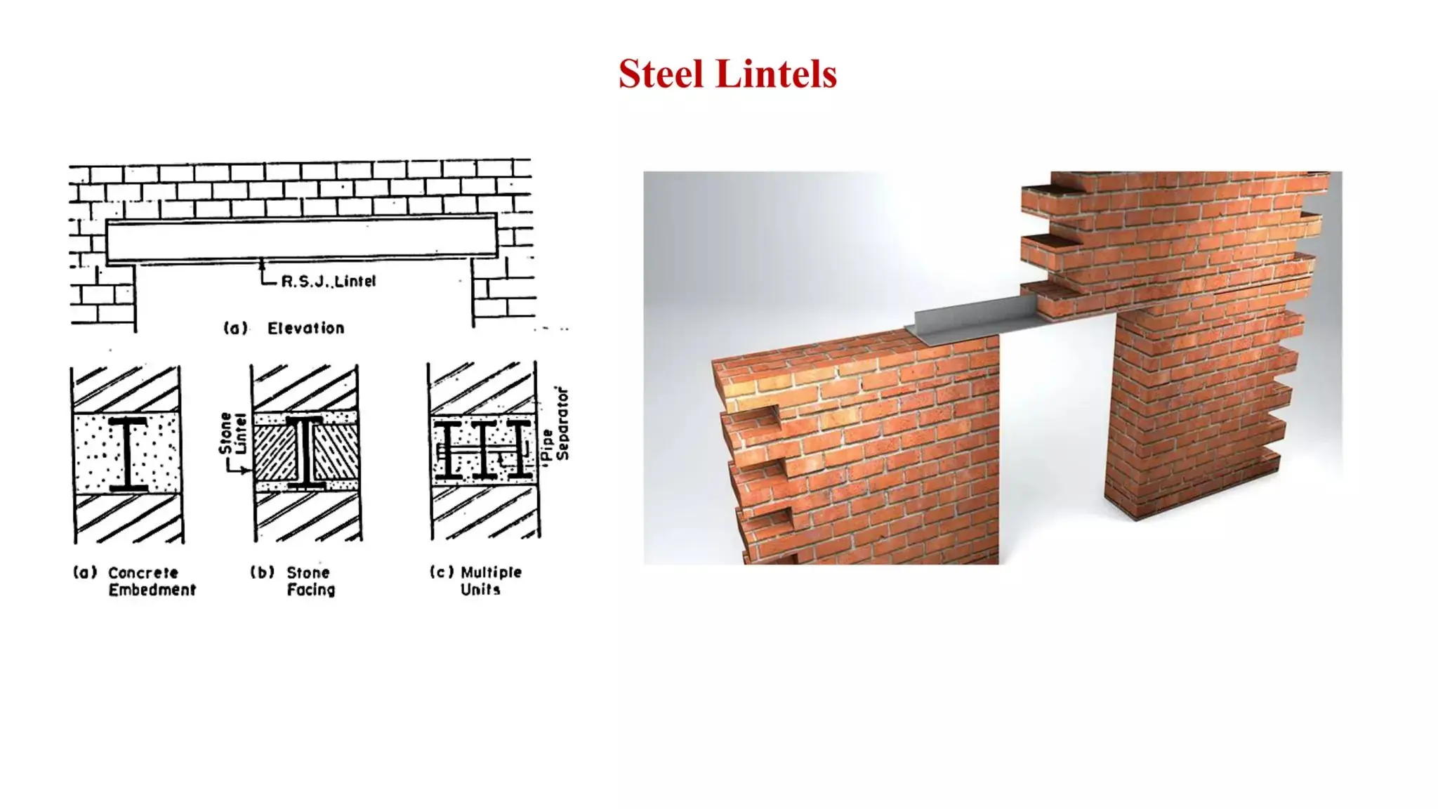 Beam, Slabs, Lintels: Reinforcement and details | PPTX