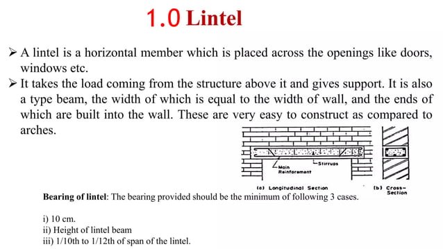 Beam, Slabs, Lintels: Reinforcement and details | PPT