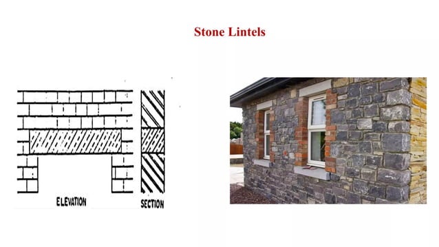 Beam, Slabs, Lintels: Reinforcement and details | PPTX