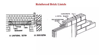 Beam, Slabs, Lintels: Reinforcement and details | PPTX