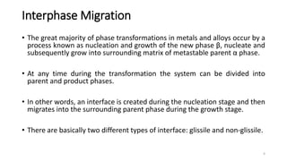 Advances in Special Steel Lecture series b - 1 (reconstructive ...