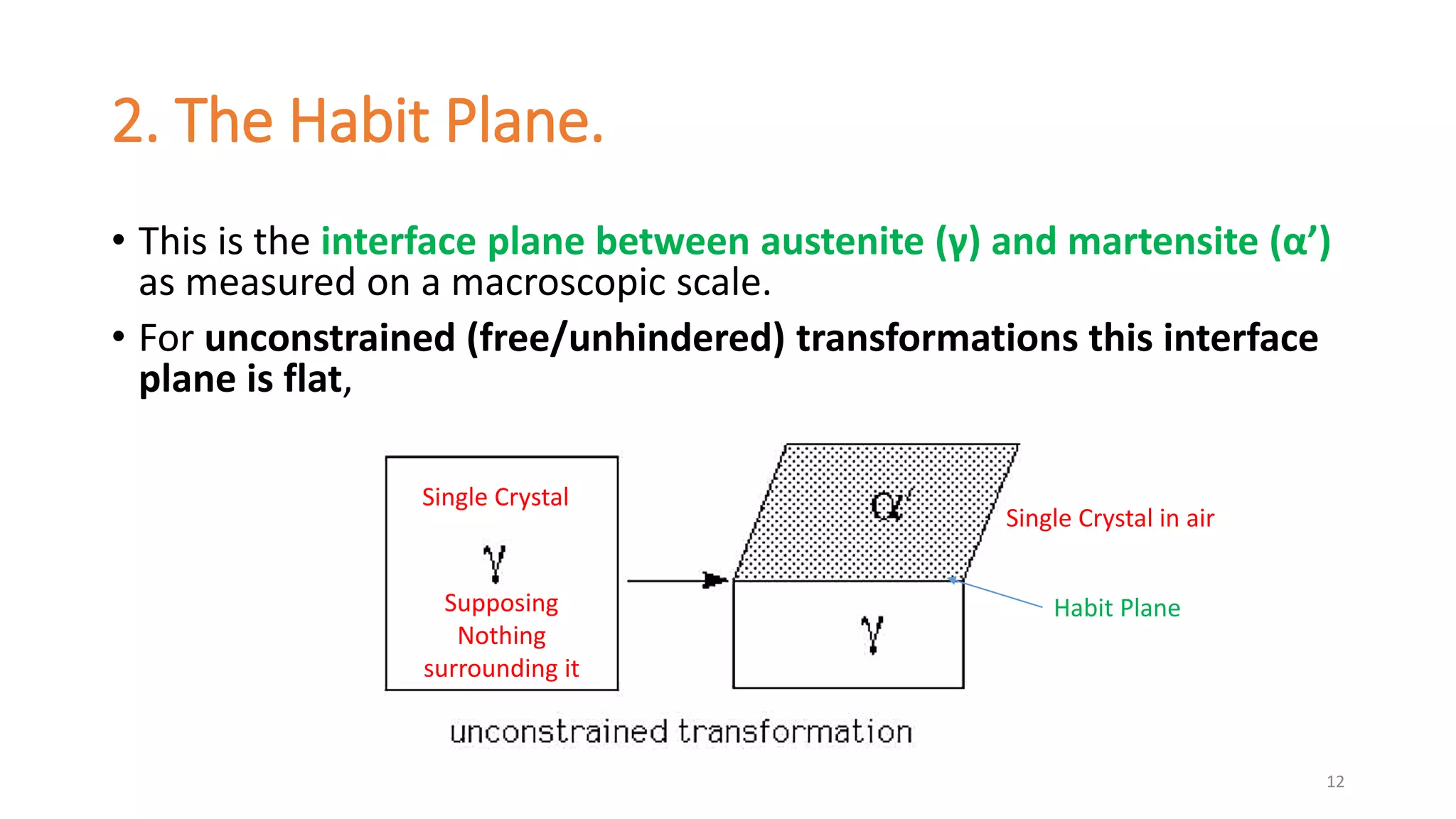 Advances in Special Steel Lecture series b - 2 (displacive transformation, martensite) | PPTX