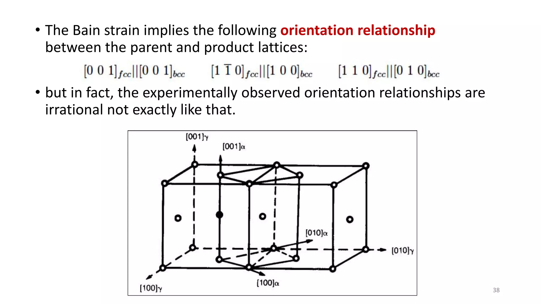 Advances in Special Steel Lecture series b - 2 (displacive transformation, martensite) | PPTX