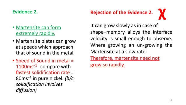 Advances in Special Steel Lecture series b - 2 (displacive transformation, martensite) | PPTX