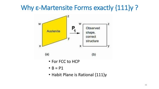 Advances in Special Steel Lecture series b - 2 (displacive transformation, martensite) | PPTX