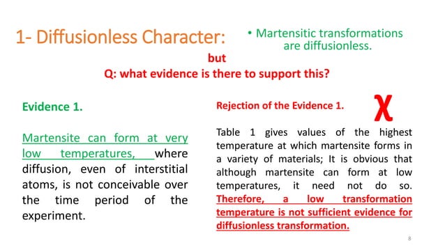 Advances in Special Steel Lecture series b - 2 (displacive transformation, martensite) | PPTX
