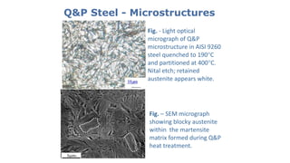 Heat Treatment: Lecture Q&P, M3 concept | PPT