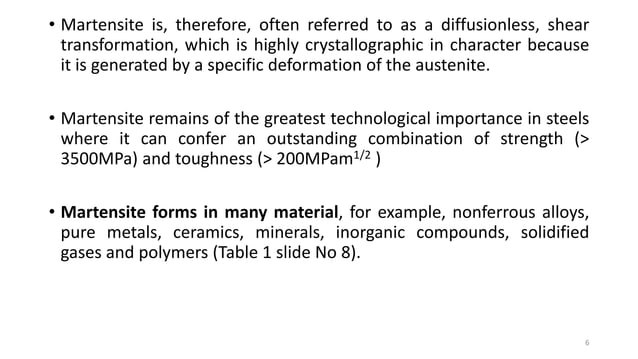 Phase Transformation in Steel-Lecture Series- D (Displacive ...