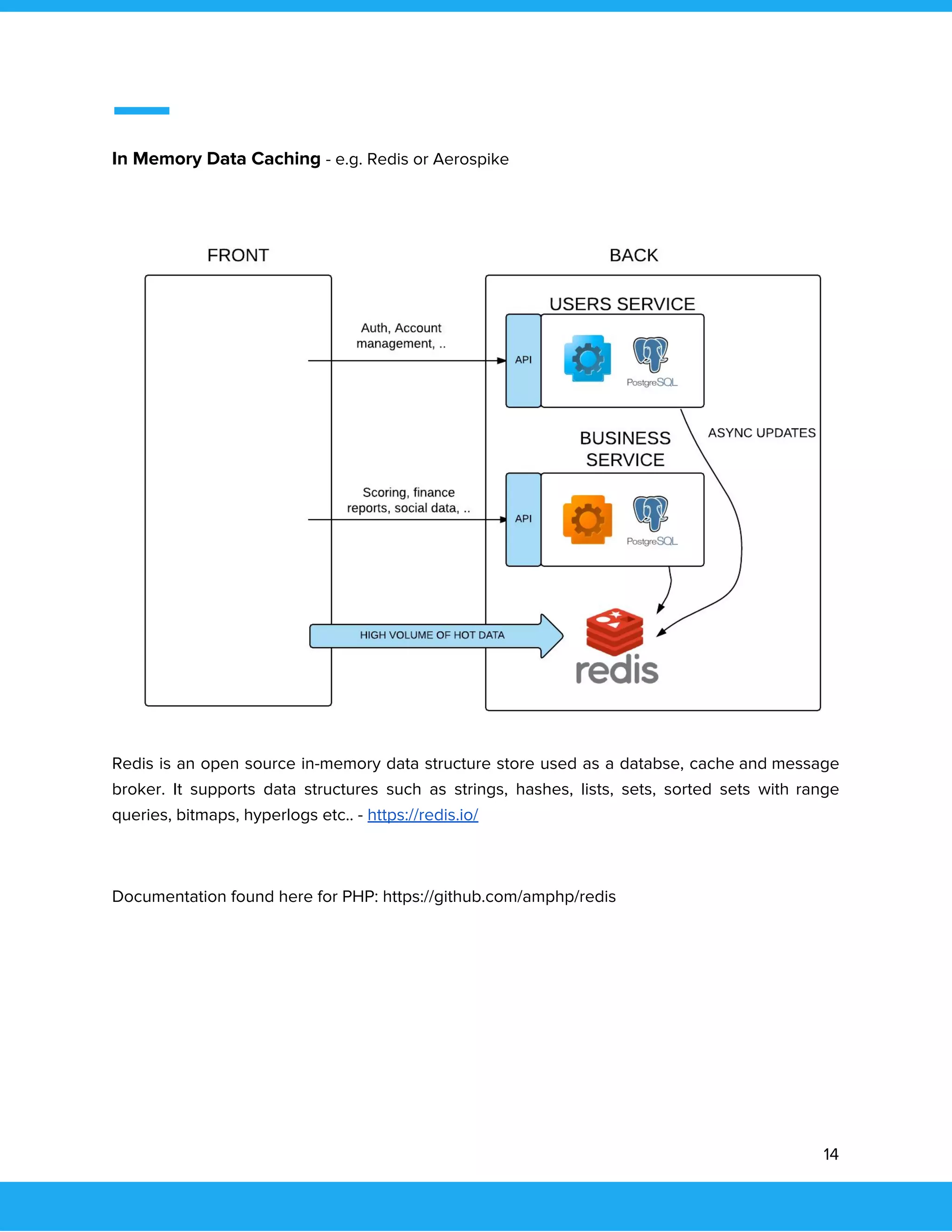 Distributed Systems in Data Engineering | PDF | Internet | Computing