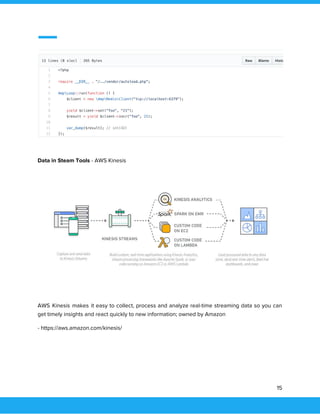 Distributed Systems in Data Engineering | PDF | Internet | Computing