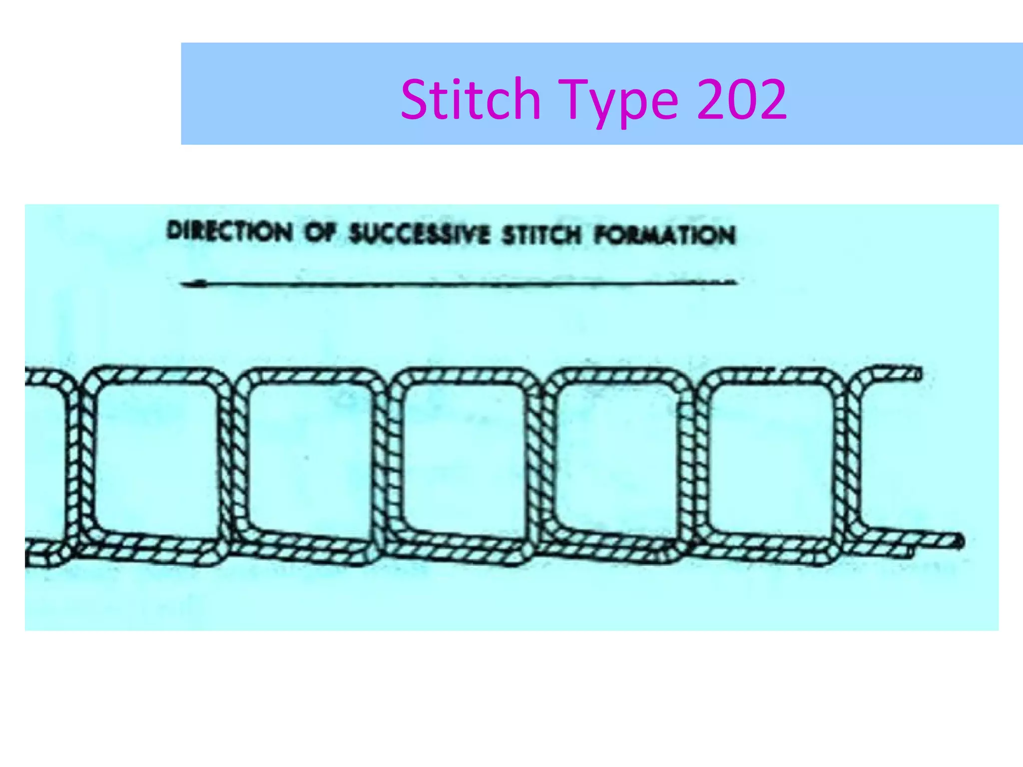 stitch classification | PPT