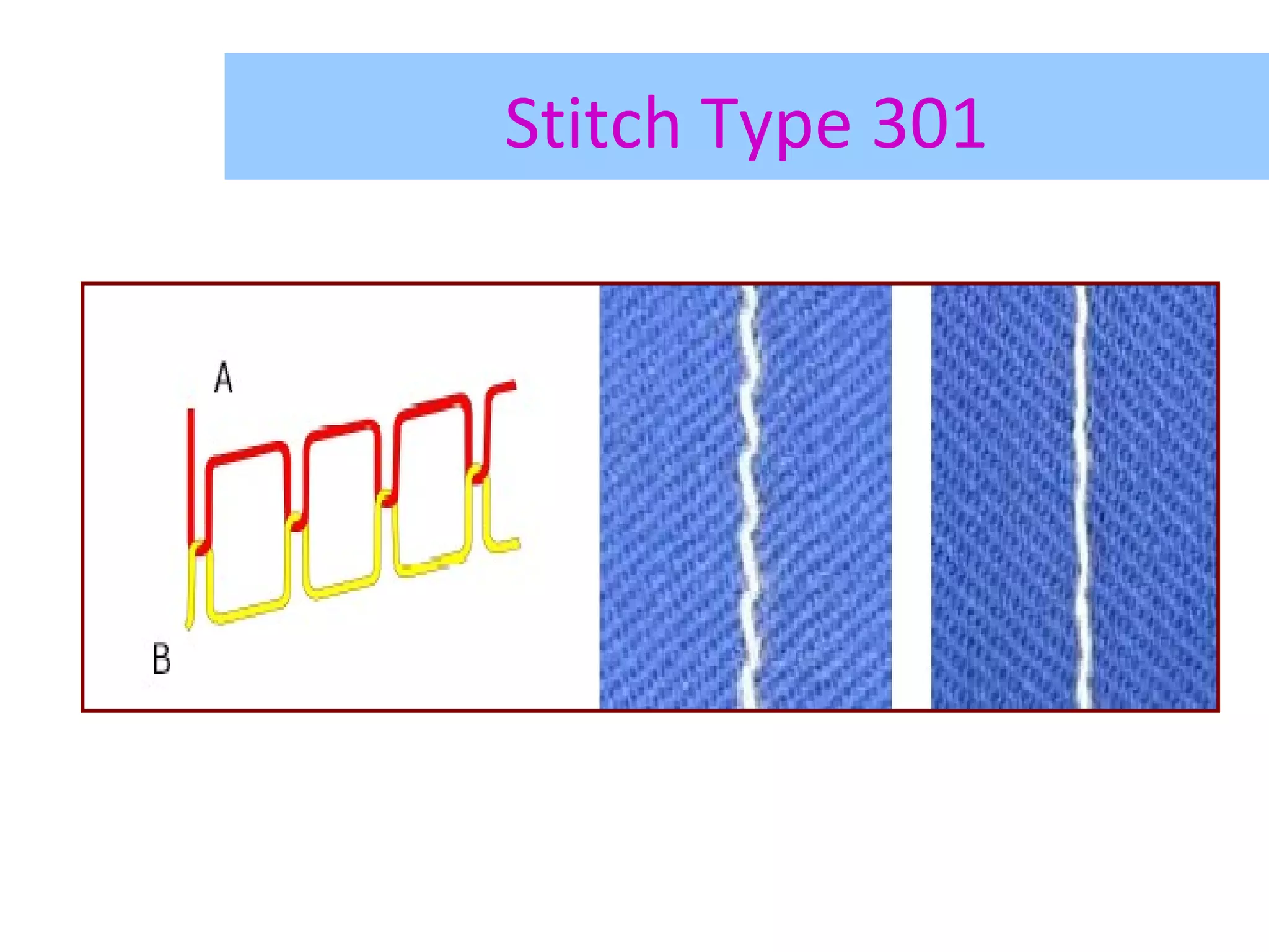 stitch classification | PPT