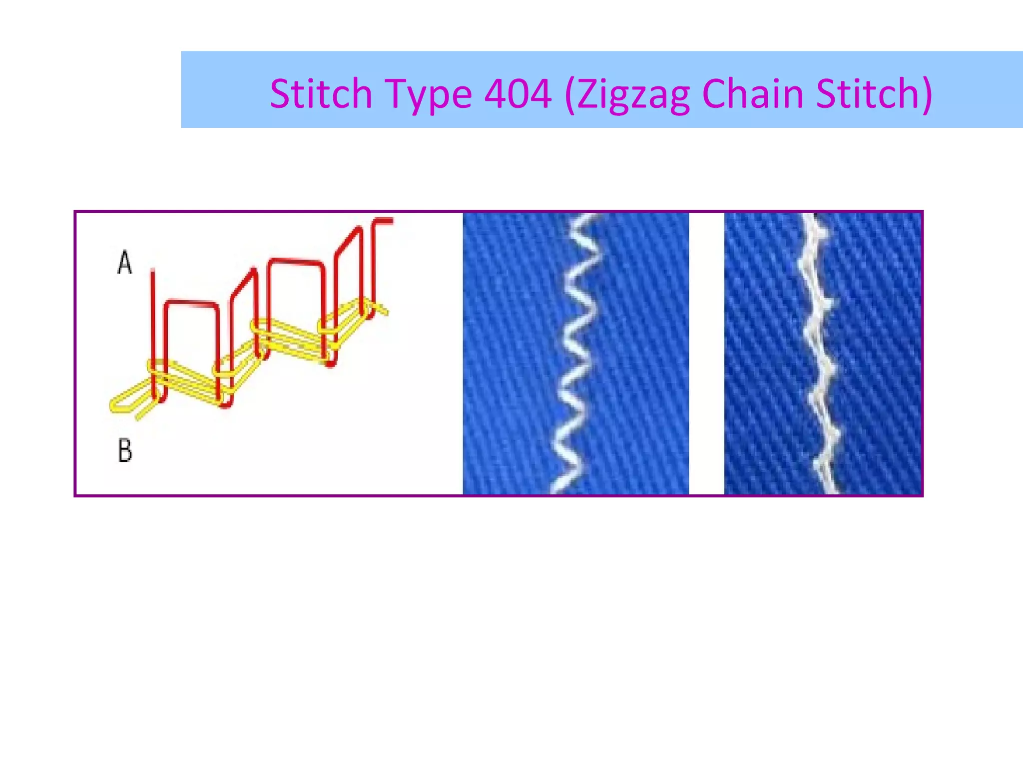 stitch classification | PPT