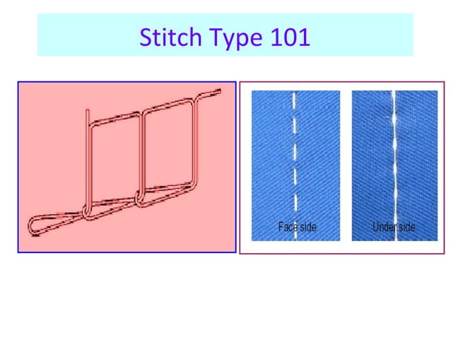stitch classification | PPT