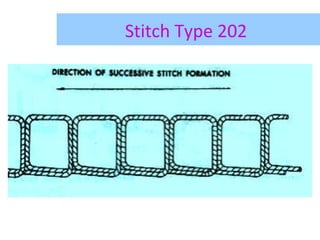 stitch classification | PPT
