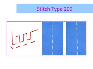 stitch classification | PPT