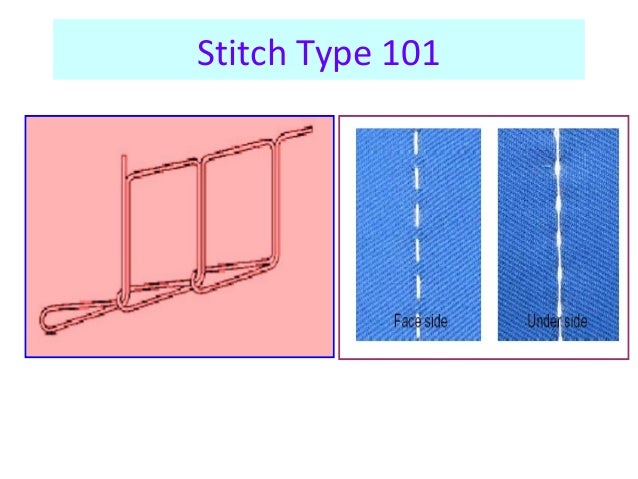 stitch classification