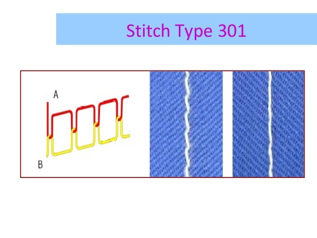 stitch classification