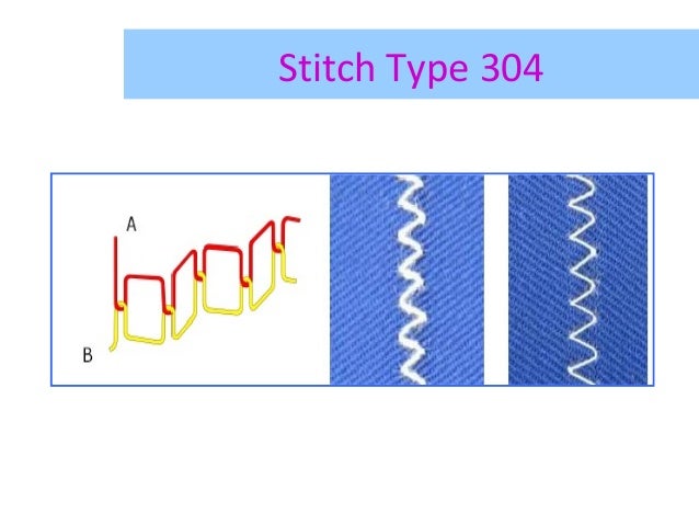 stitch classification