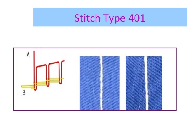 stitch classification