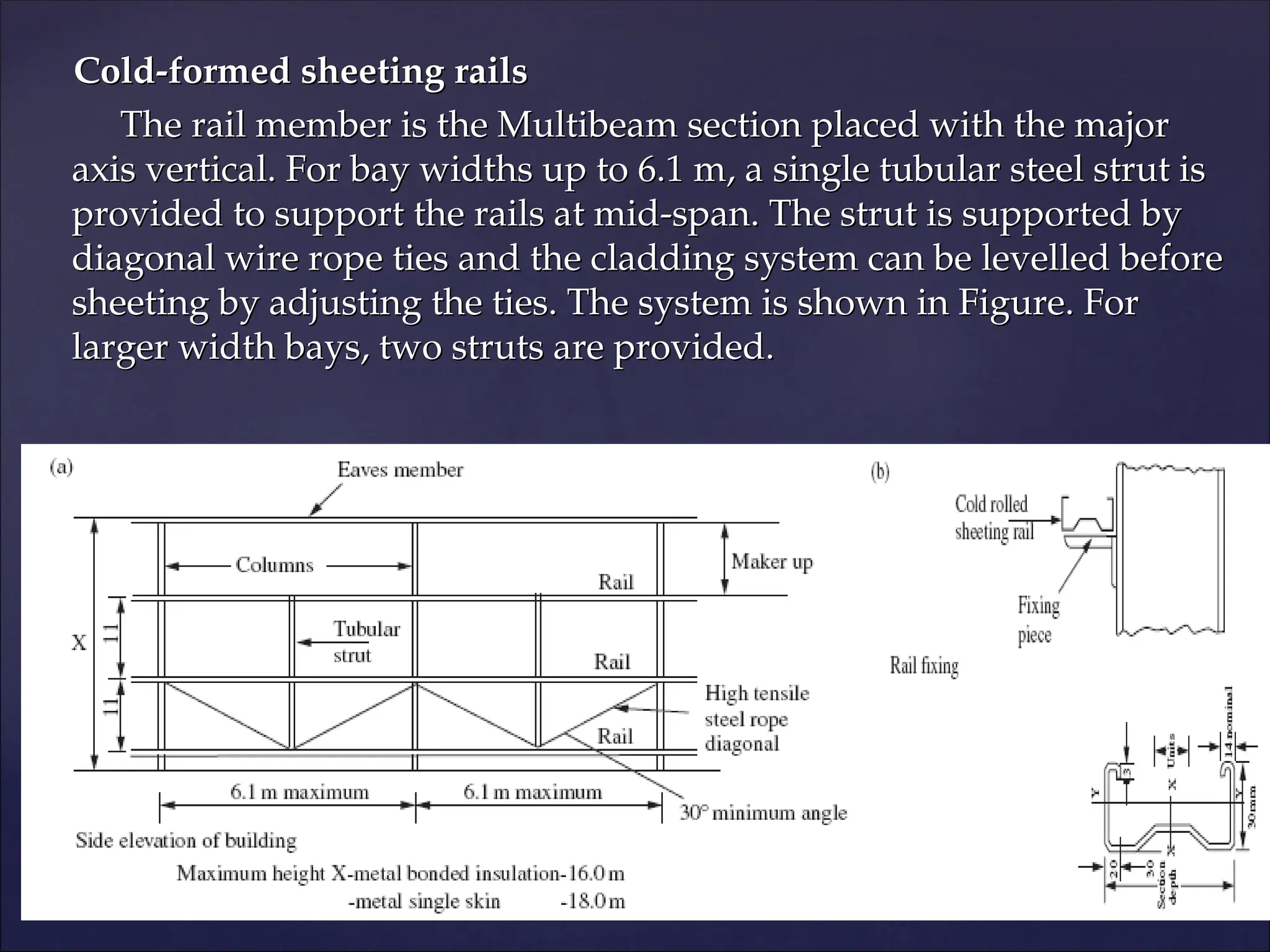 Lecture Six - Purlins & Sheetings.ppptttt | PPT