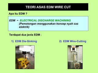 aaaaaaaaaaaaaaaaaaaaaaaLECTURE SLIDE.ppt