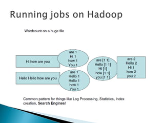 Lecture Slide - Introduction to Hadoop, HDFS, MapR.ppt