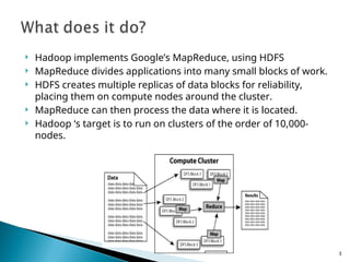 Lecture Slide - Introduction to Hadoop, HDFS, MapR.ppt
