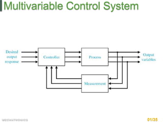 Lecture Slide 1.pptx