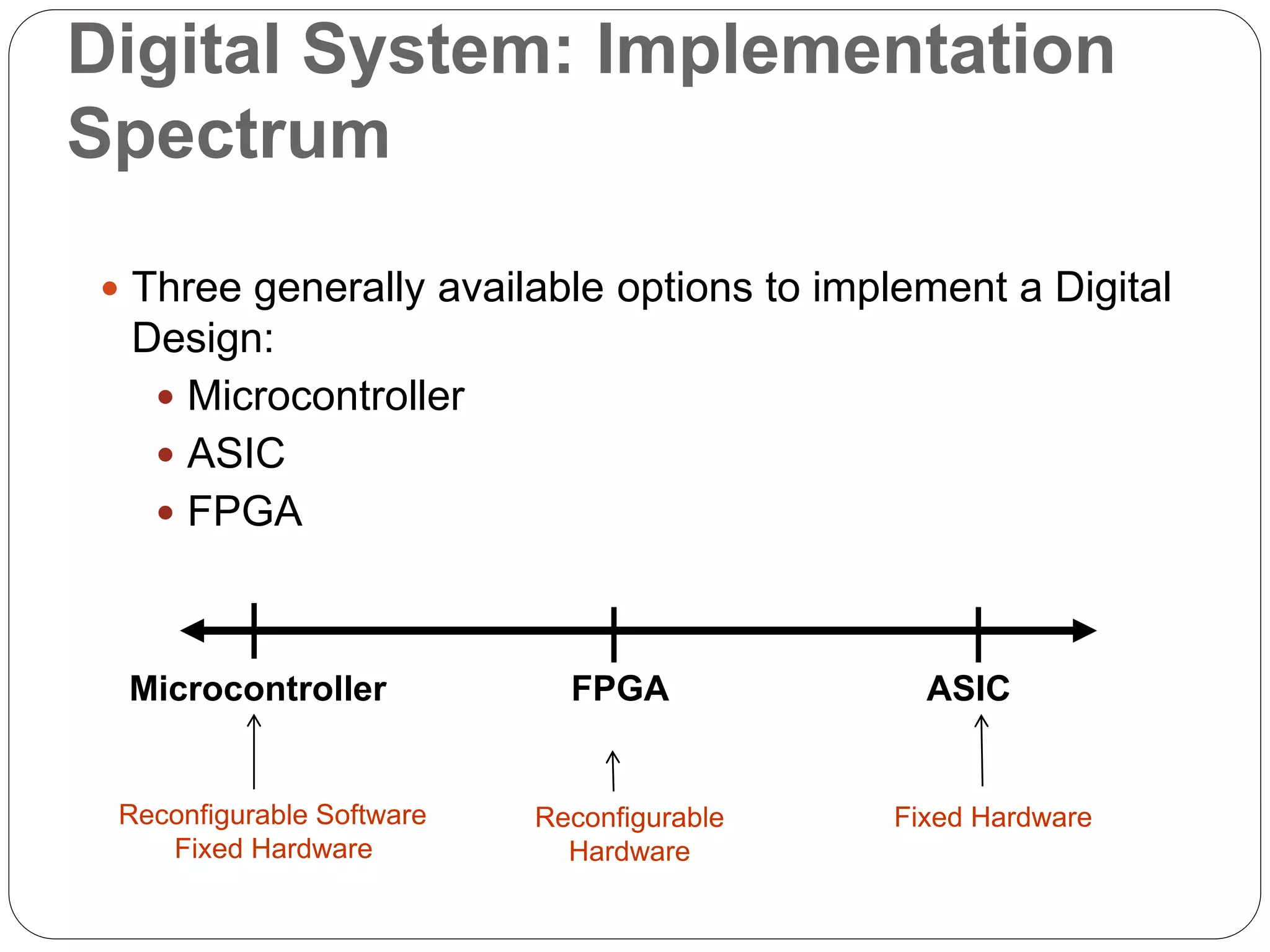 Lecture Slide (1).pptx