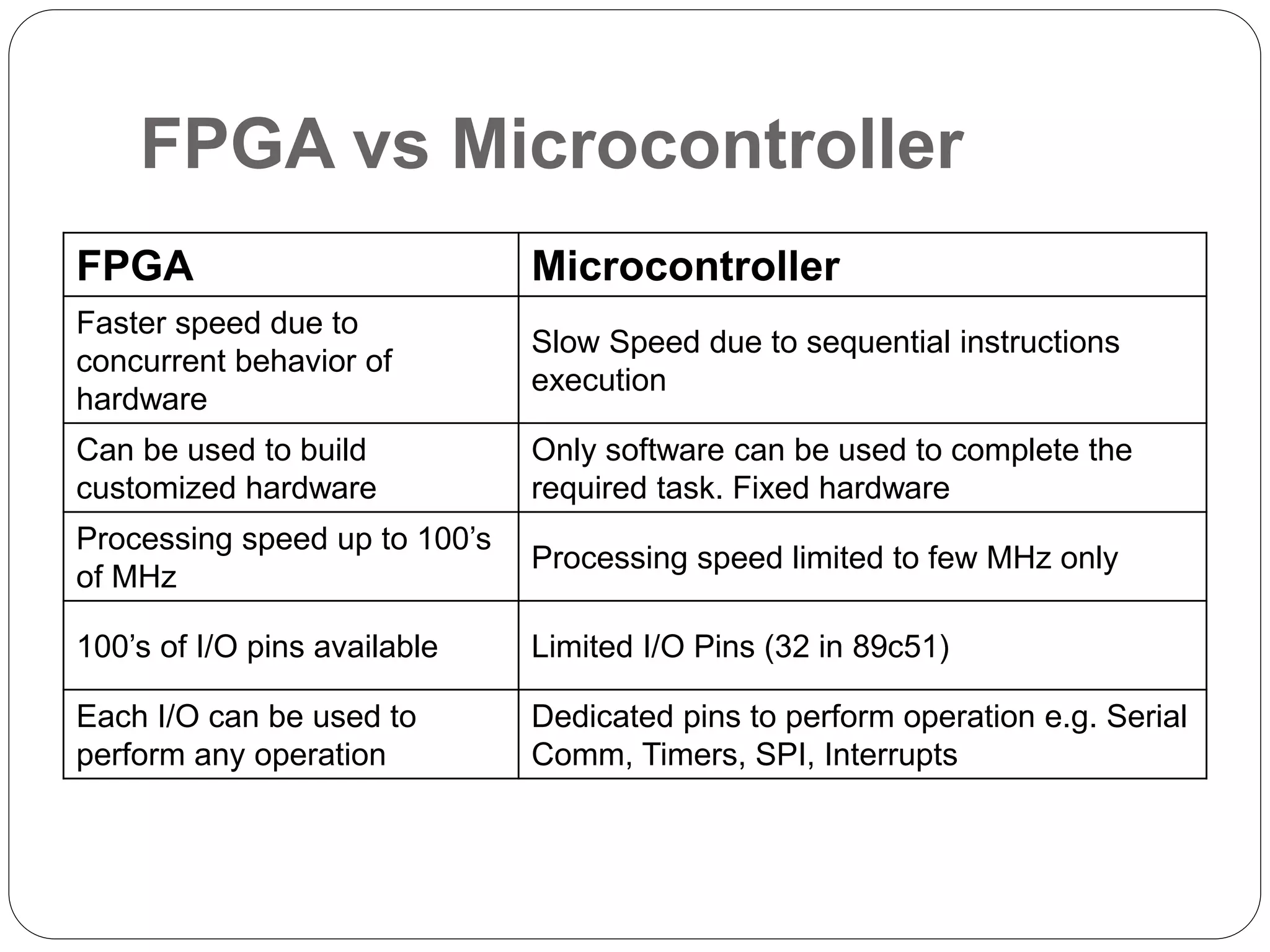 Lecture Slide (1).pptx