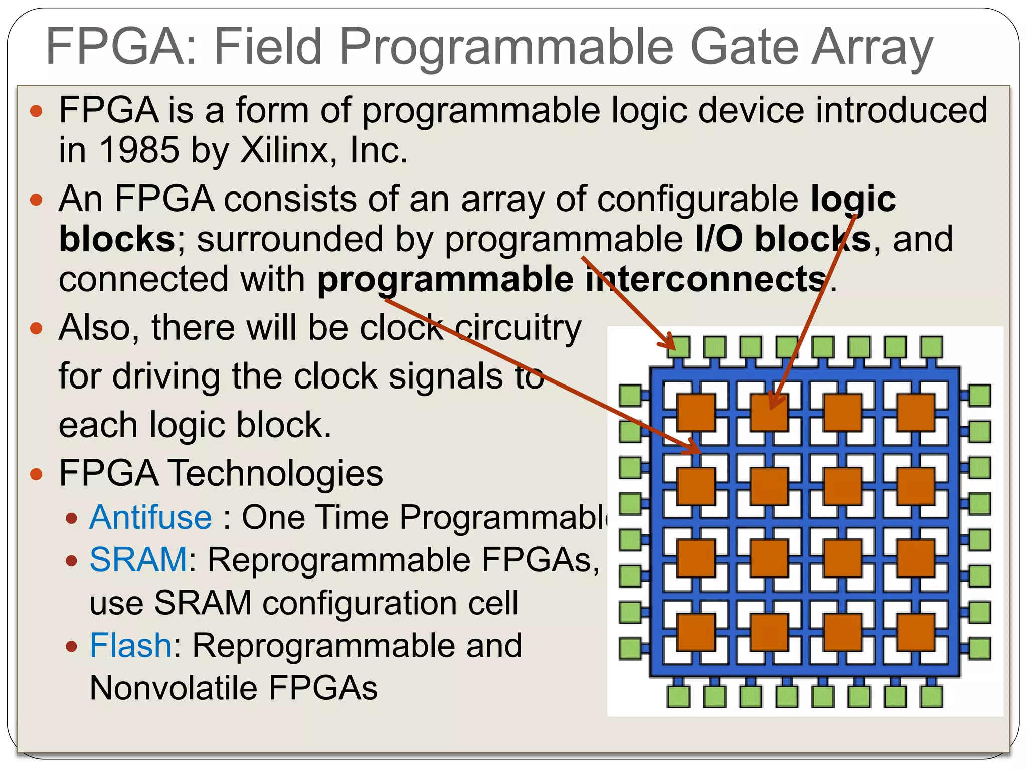 Lecture Slide (1).pptx