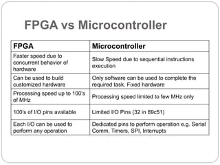 Lecture Slide (1).pptx