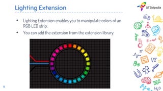Lecture Slide 3.3.2 - RGB LED Strip Controlling Individual LEDs.pptx