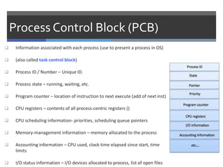 Lecture_Slide_4.pptx