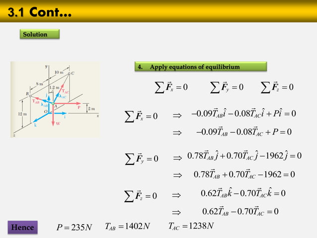 Lecture slide on Equilibrium of a Particle.pdf