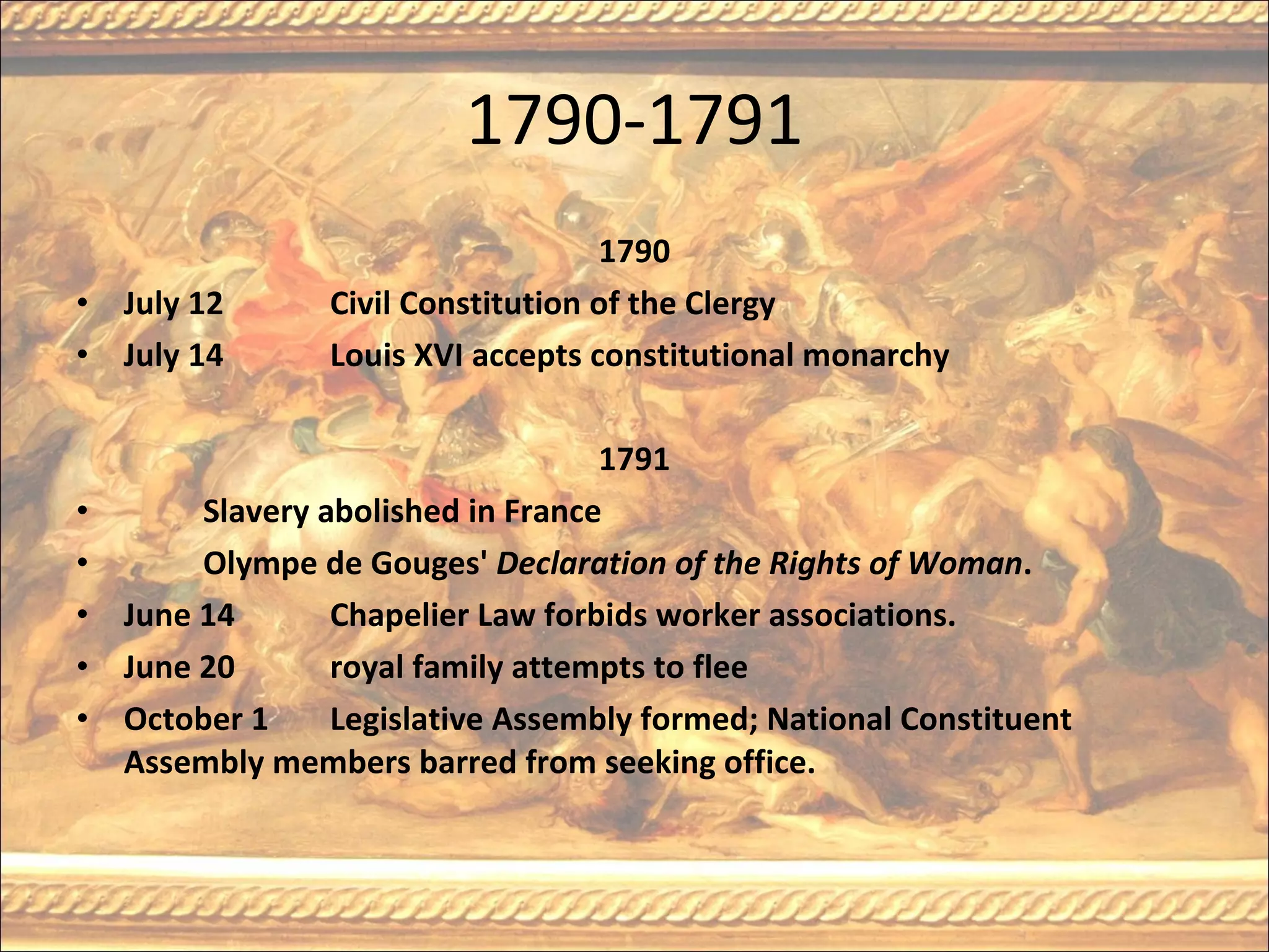 French Revolution: A chronology | PPT