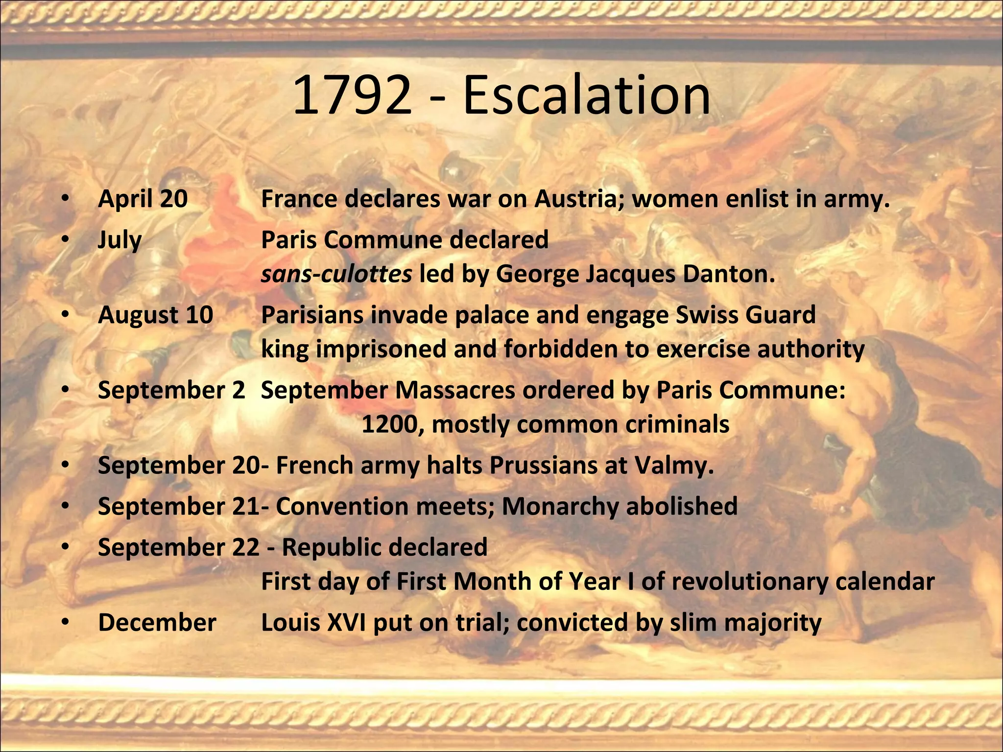 French Revolution: A chronology | PPT