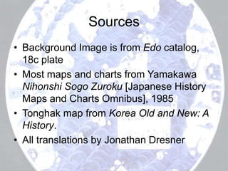 Maps and Charts of Japanese Imperialism | PPTX