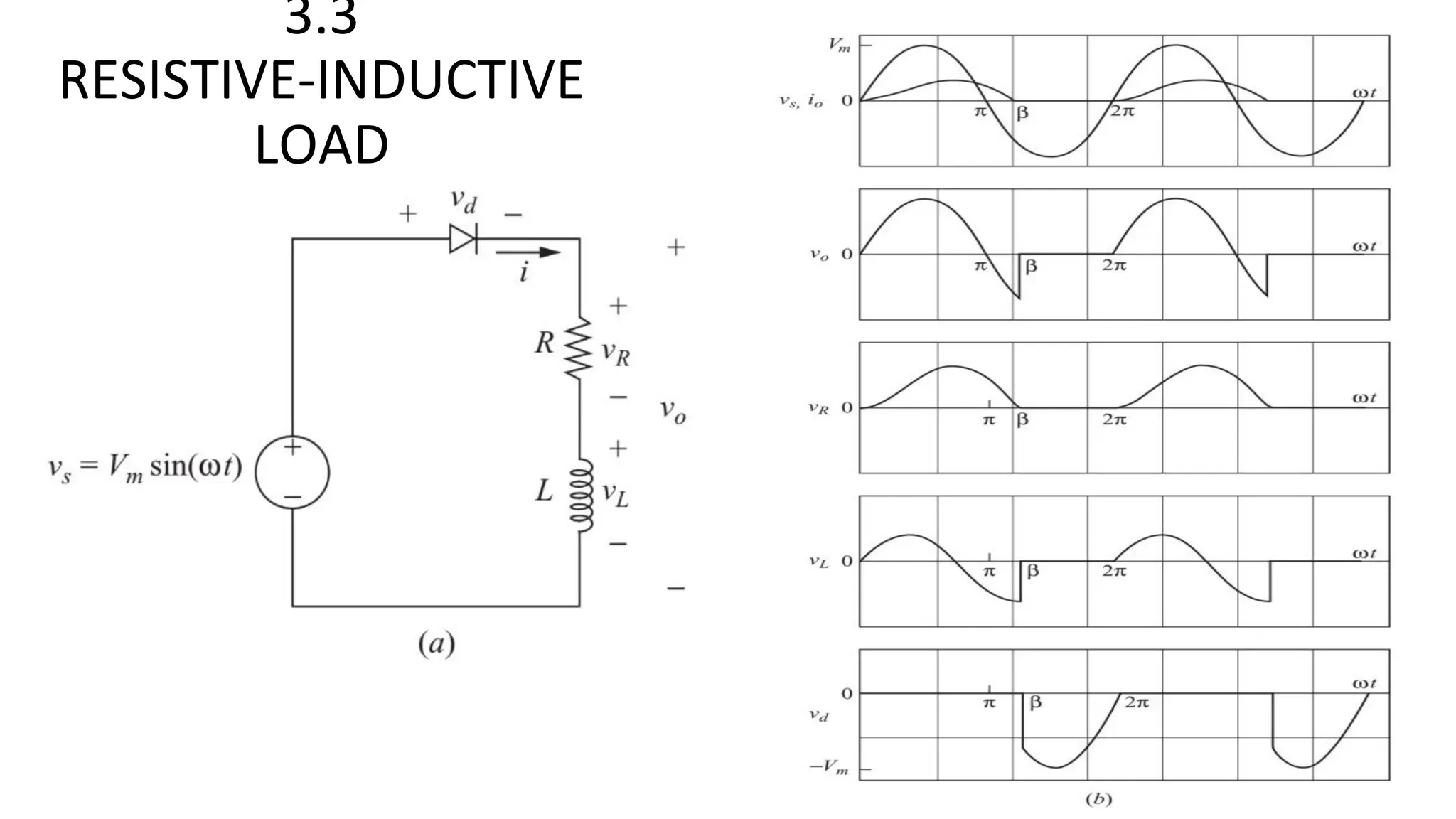 Lecture slides_Ch3 power electronics daniel hart.pdf