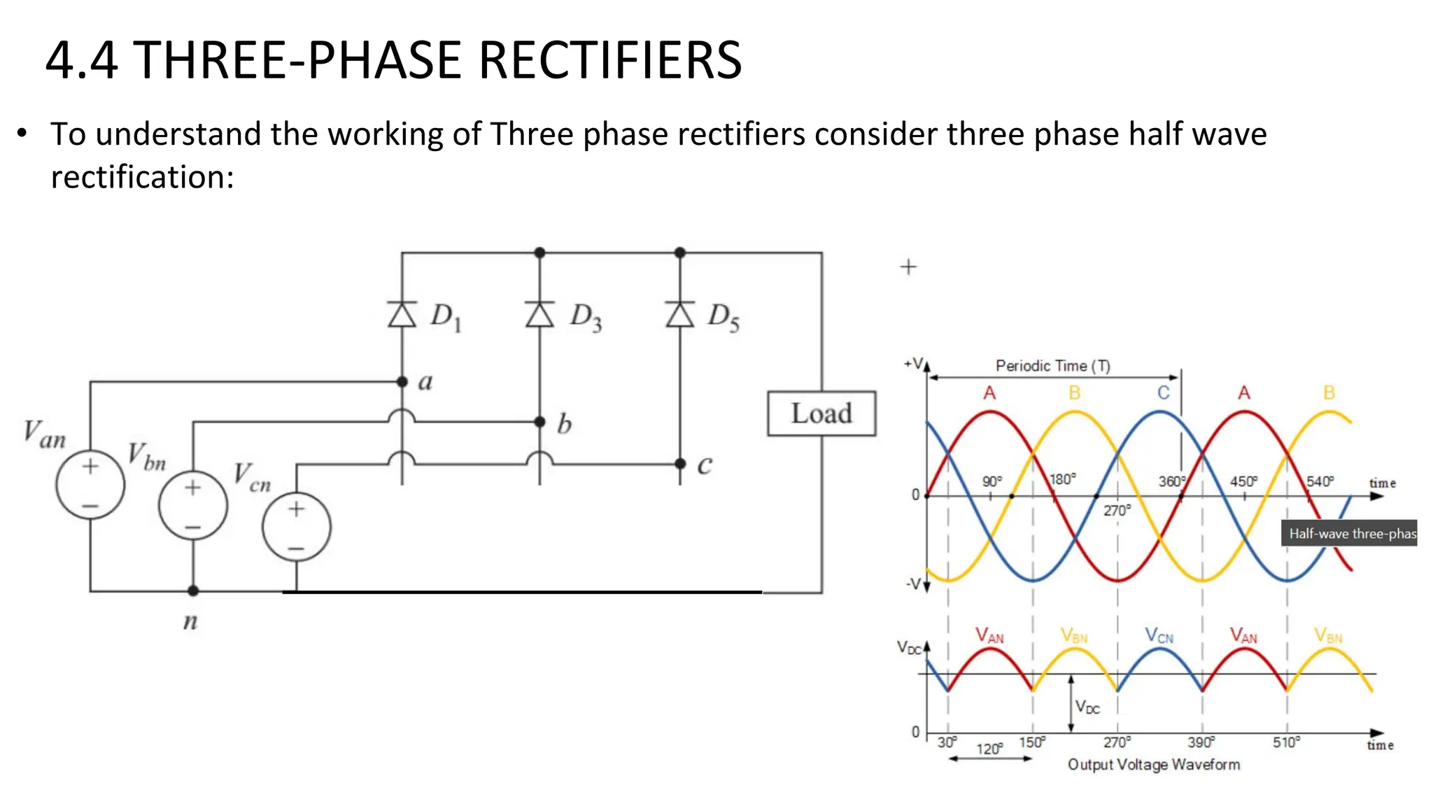 Lecture slides_Ch 4 power electronics daniel hart.pdf