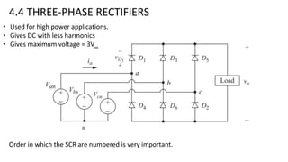 Lecture slides_Ch 4 power electronics daniel hart.pdf