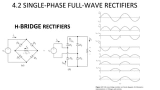 Lecture slides_Ch 4 power electronics daniel hart.pdf