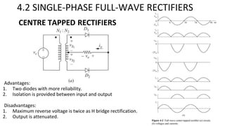 Lecture slides_Ch 4 power electronics daniel hart.pdf