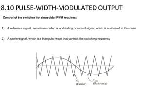 Lecture slides_Ch 8 power electronics daniel hart.pdf